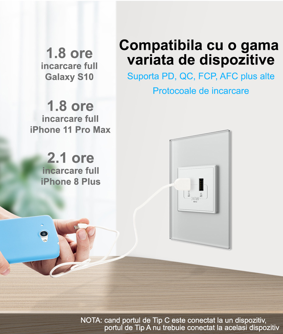 Modul priza USB+USB tip C LIVOLO